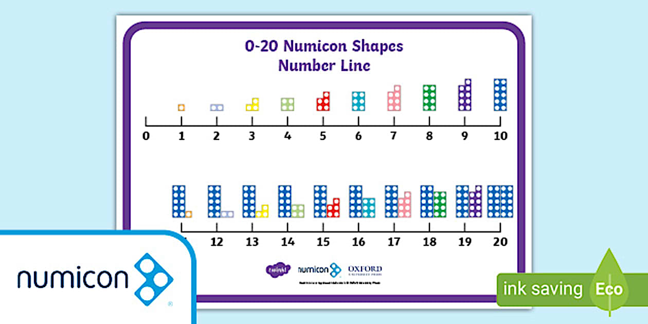 0 - 20 Numicon Shapes Number Line Support Mat (teacher made)